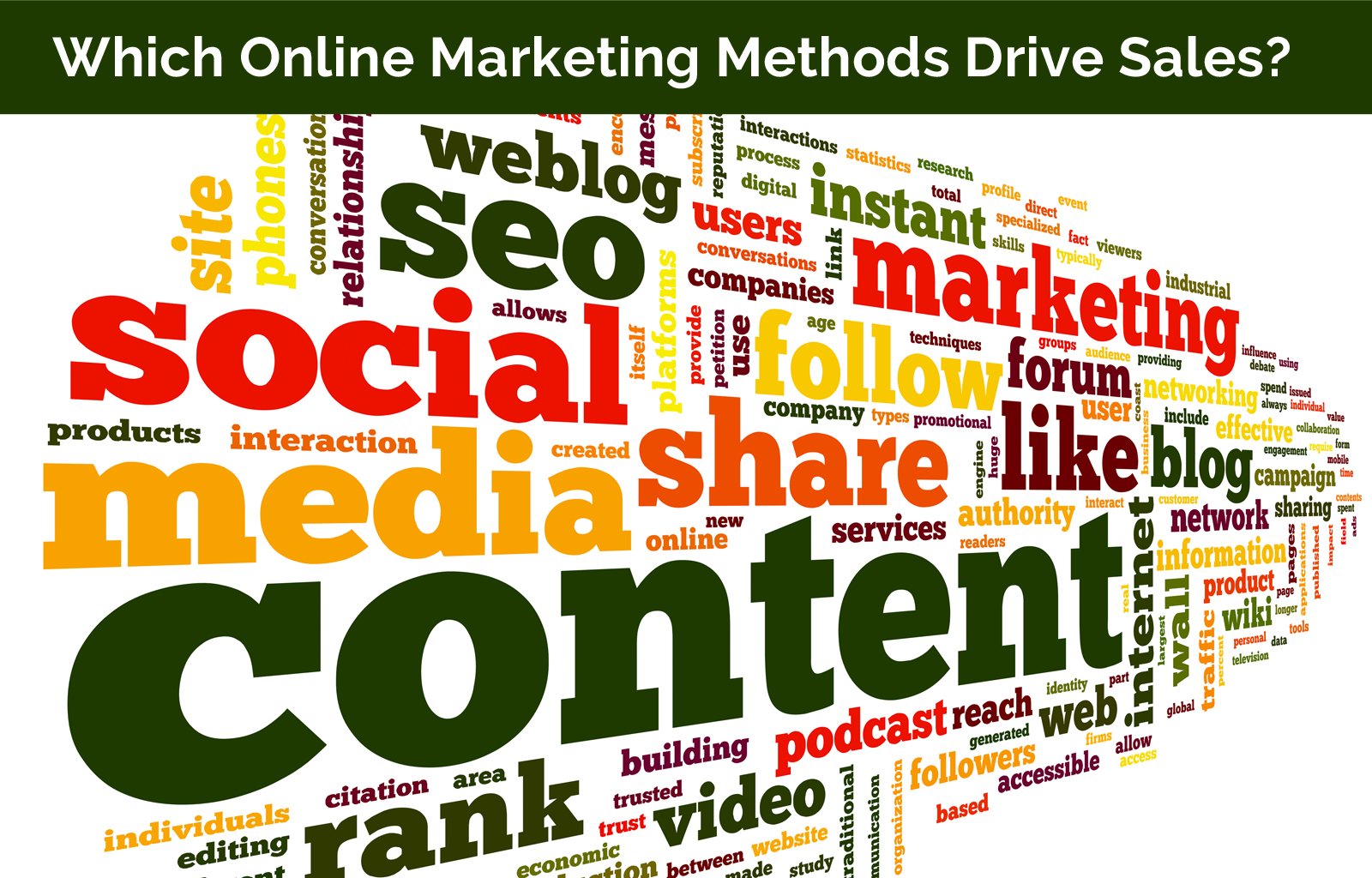 online-marketing-methods-sales | Redline Minds - E-Commerce Strategy ...