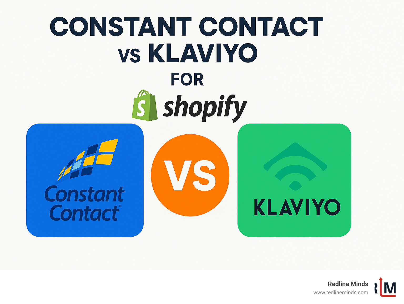 Email Marketing Battle Royale: Constant Contact vs Klaviyo for Shopify ...